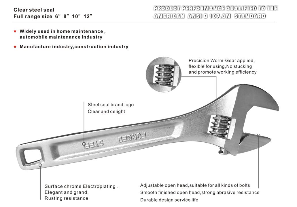 FORGE Adjustable Wrench Wholesale,Adjustable Wrench Suppliers,hand ...